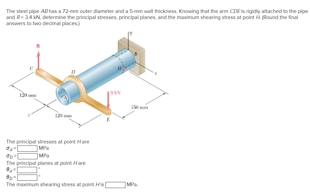 Solved The steel pipe AB has a 72-mm outer diameter and a | Chegg.com