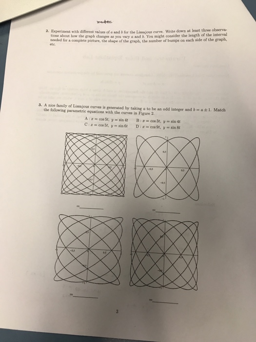 Solved Parametric and Polar Equations Lab Lissajous curves | Chegg.com