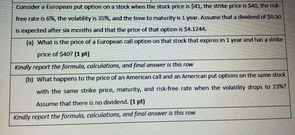 Solved Consider a European put option on a stock when the | Chegg.com