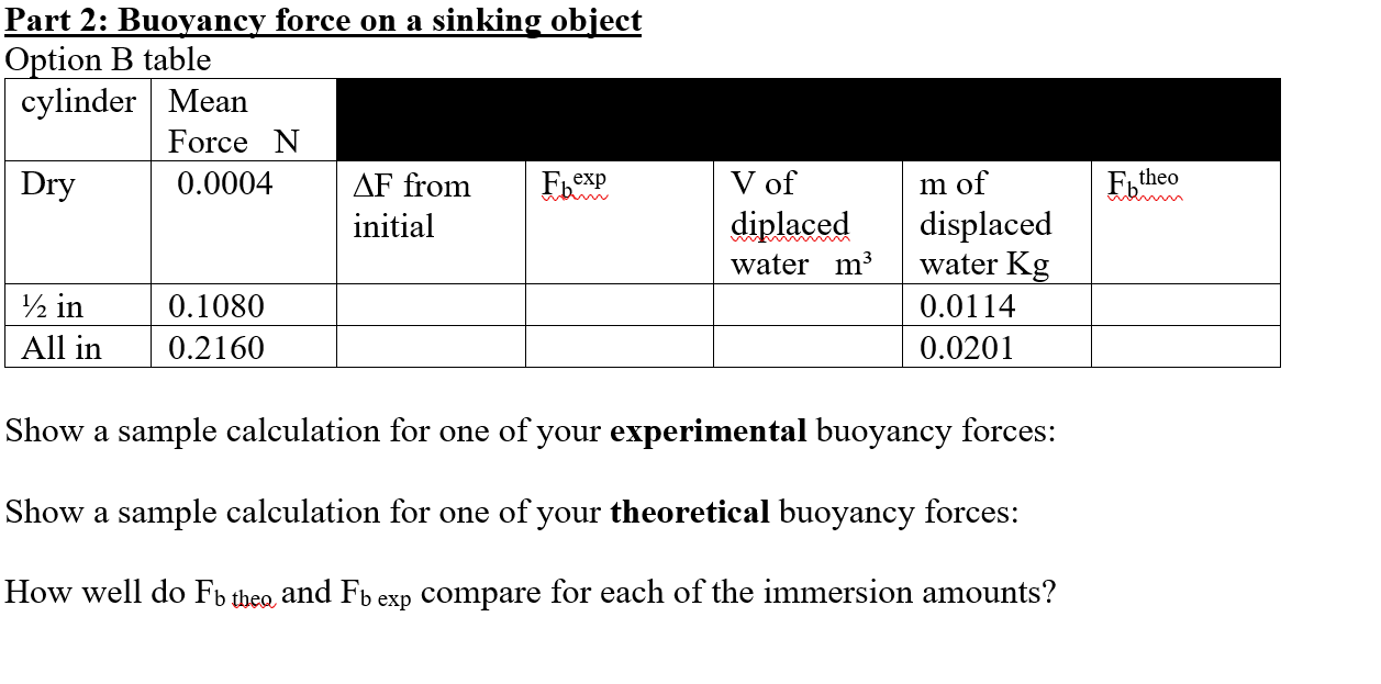 Solved Part 2: Buoyancy force on a sinking object Option B | Chegg.com