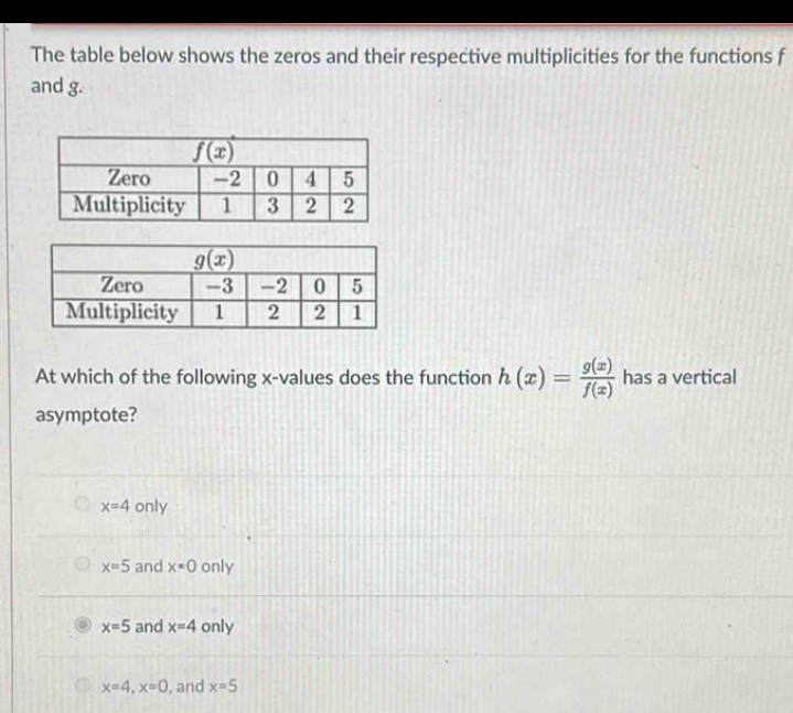Solved The table below shows the zeros and their respective | Chegg.com