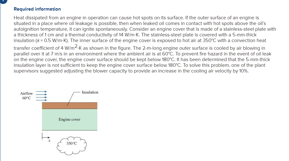 Solved Required information Heat dissipated from an engine | Chegg.com