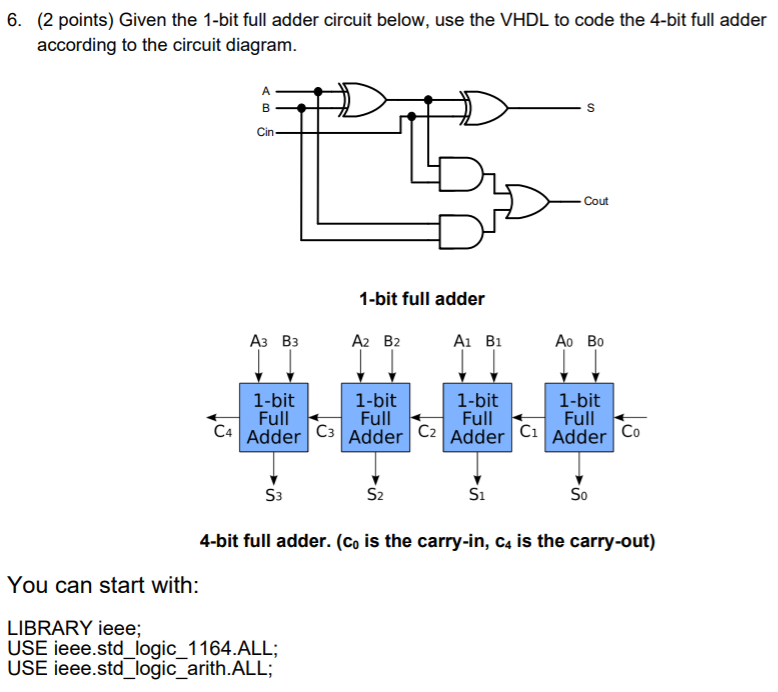 Solved 6. (2 points) Given the 1-bit full adder circuit | Chegg.com
