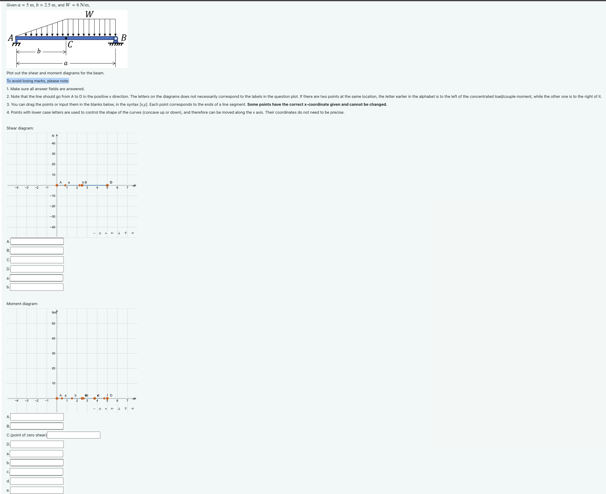 Solved by an EXPERT Plot out the shear and moment diagrams for the | Chegg.com