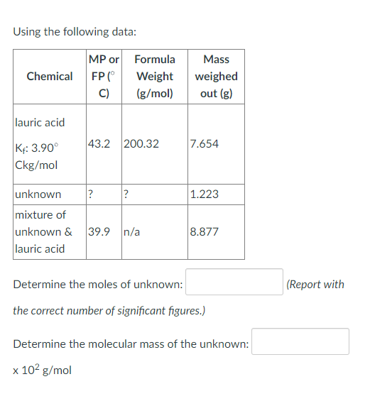 Solved Using the following data: Chemical lauric acid Kf: | Chegg.com