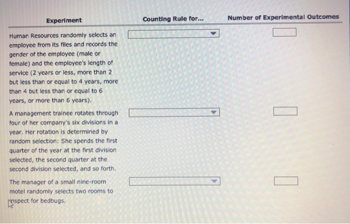 Solved Experiment Counting Rule for... Number of | Chegg.com