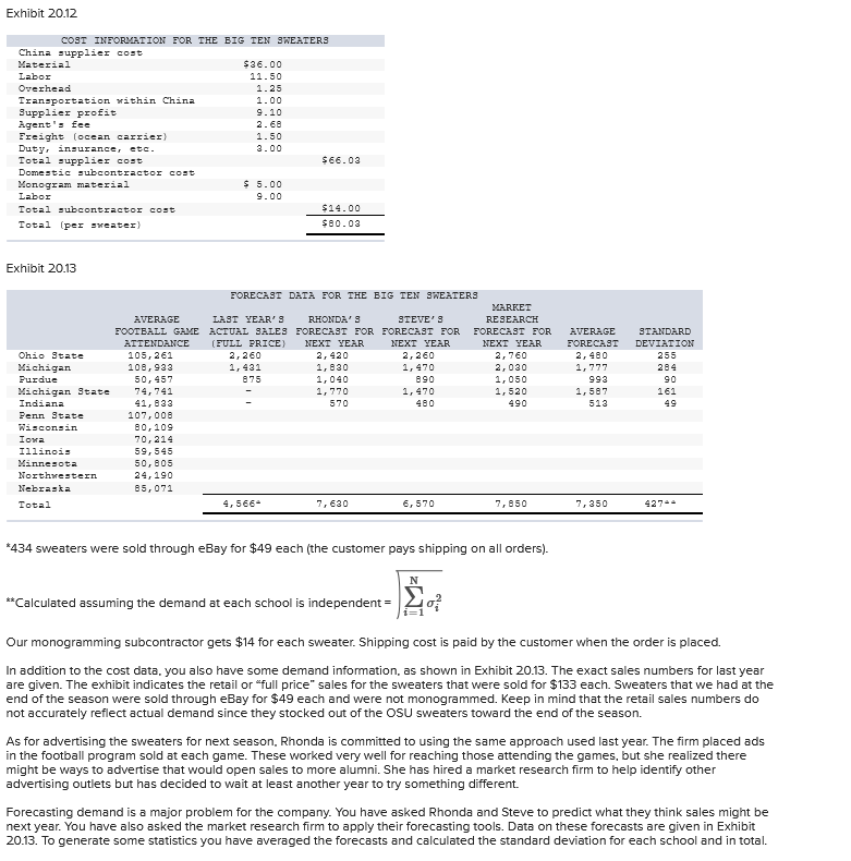 Solved Analytics Exercise 20-4 (Algo) Big10Sweaters.com is a | Chegg.com