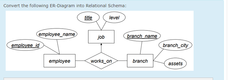 Solved Convert the following ER-Diagram into Relational | Chegg.com