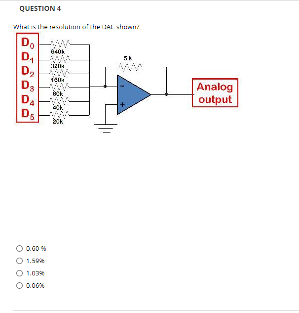 Solved QUESTION 4What is the resolution of the DAC | Chegg.com