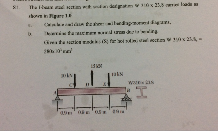 Solved e I-beam steel section with section designation W 310 | Chegg.com