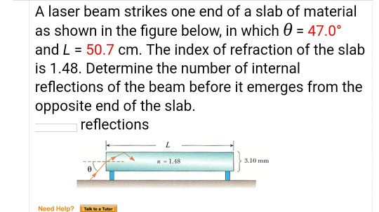 Solved A laser beam strikes one end of a slab of material as | Chegg.com