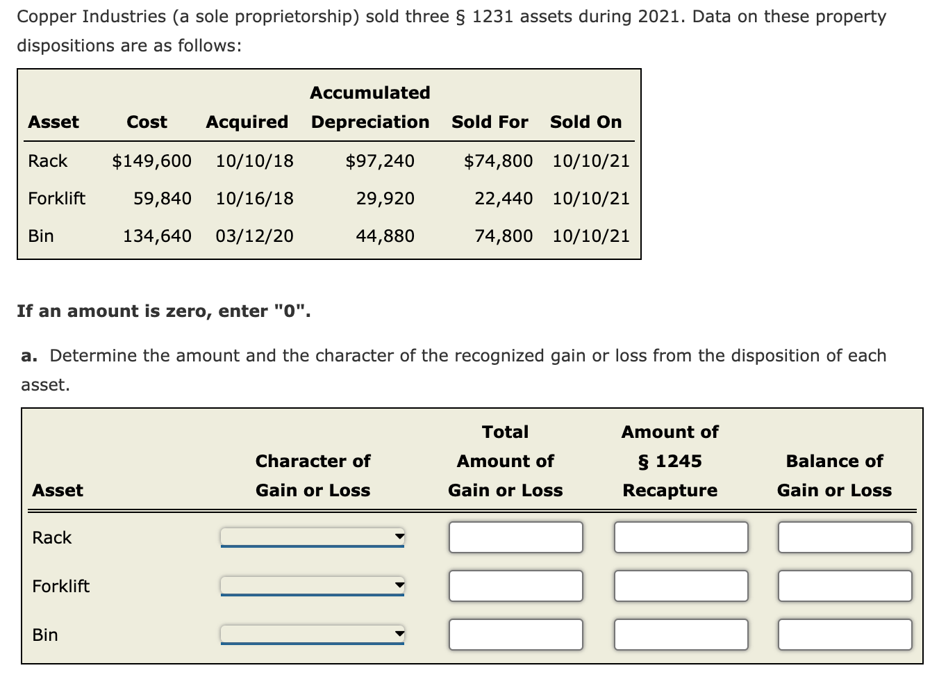 Solved Copper Industries a Sole Proprietorship Sold Three Chegg