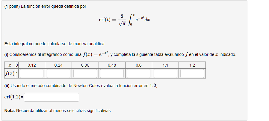 Solved (1 point) La función error queda definida por | Chegg.com