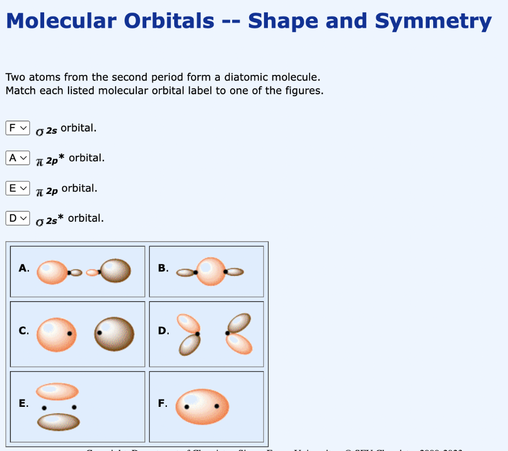 Two atoms from the second period form a diatomic | Chegg.com