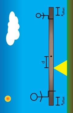 Solved You have been hired to design a family-friendly | Chegg.com