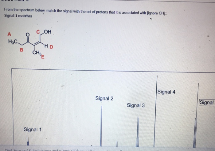Solved QUESTION 1 Choose the correct splitting pattern of | Chegg.com