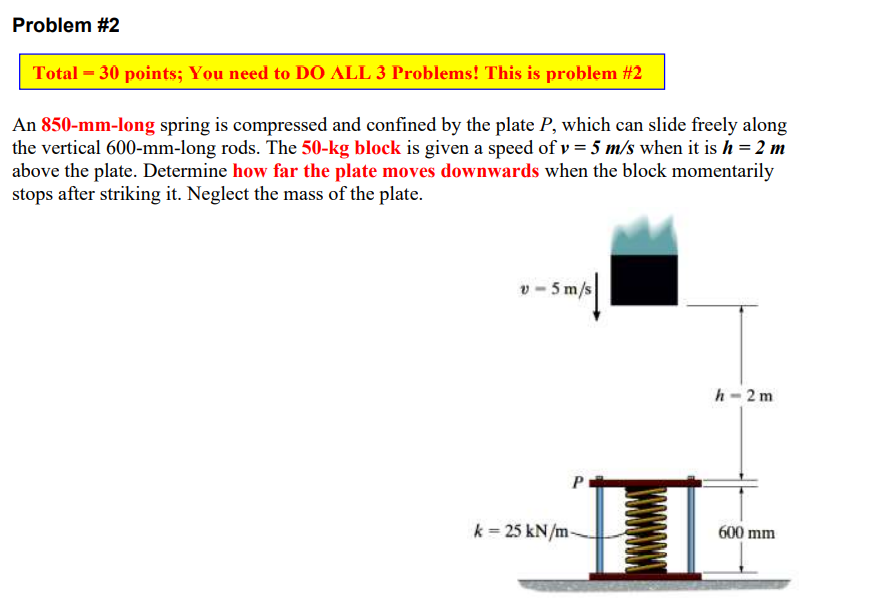 Solved DYNAMICS MECHANICAL ENGINEERING ADVANCED | Chegg.com