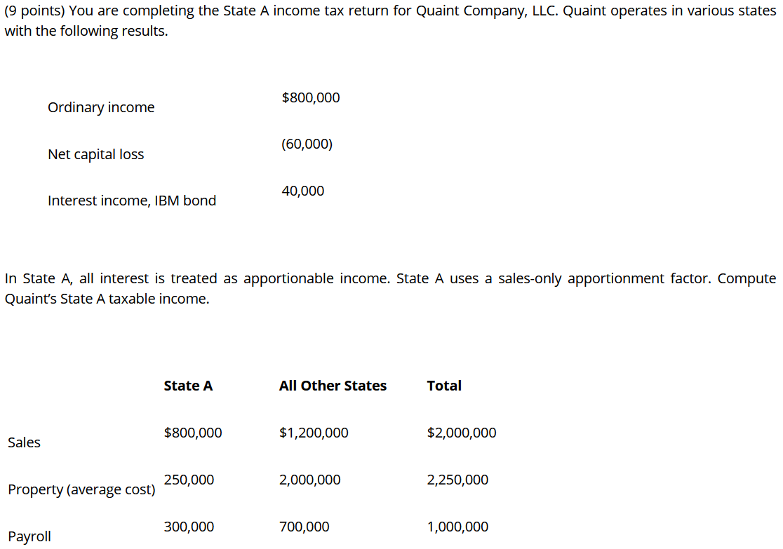 Solved (9 points) You are completing the State A income tax | Chegg.com