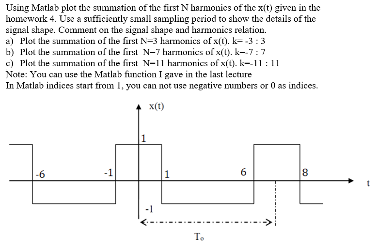 Solved Using Matlab Plot The Summation Of The First N