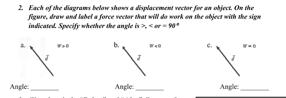 Solved 2. Each of the diagrams below shows a displacement | Chegg.com