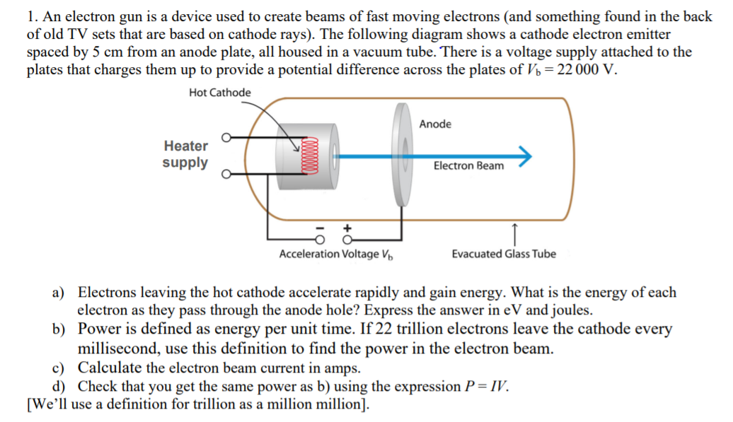 Solved 1. An electron gun is a device used to create beams | Chegg.com