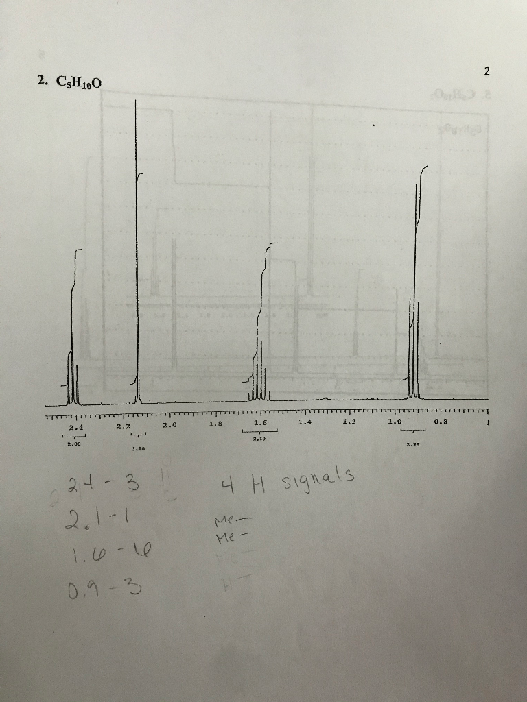 Solved 2. C,Hio0 TILL דדדדדדדדדדדדדדדדדדדוודחוןחתןדדדוויזדון | Chegg.com