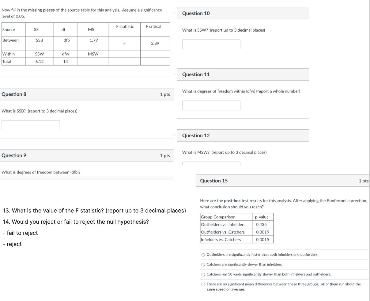 Solved Question 3What is the value of the F ﻿statistic? | Chegg.com