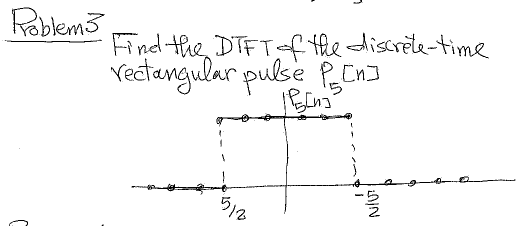 Solved Problem3: Find the discrete time Fourier transform | Chegg.com