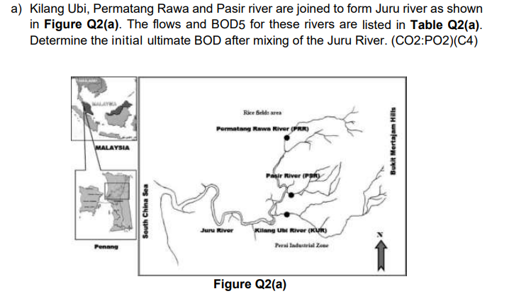 Solved a) Kilang Ubi, Permatang Rawa and Pasir river are | Chegg.com ...