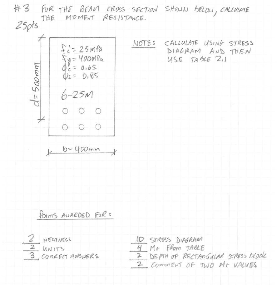Solved \#3 FUR THE BEAM CROSS-SECTION SHOWN BELOW, CACCULATE | Chegg.com