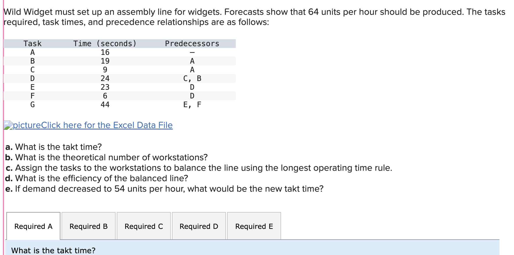 Solved Wild Widget must set up an assembly line for widgets. | Chegg.com