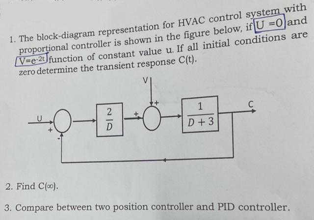 Solved 1. The block-diagram representation for HVAC control | Chegg.com
