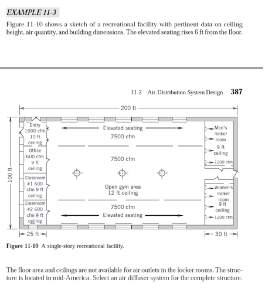 EXAMPLE 11-3 Figure 11-10 shows a sketch of a | Chegg.com