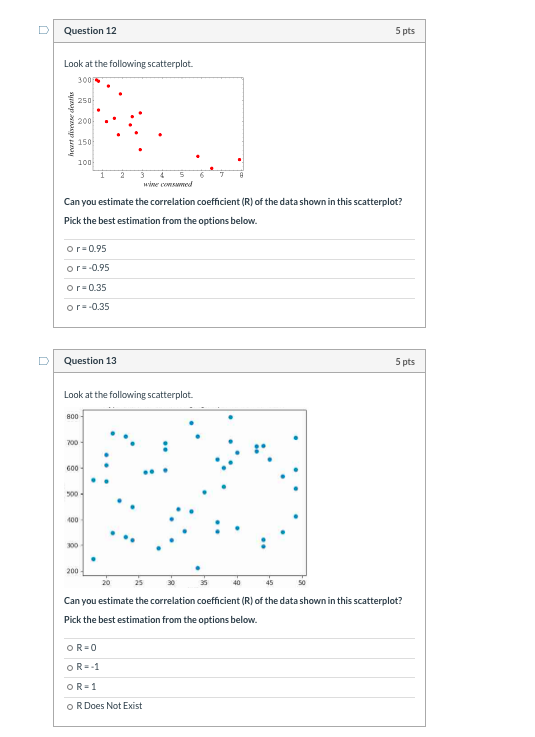 Solved U Question 12 5 pts Look at the following | Chegg.com
