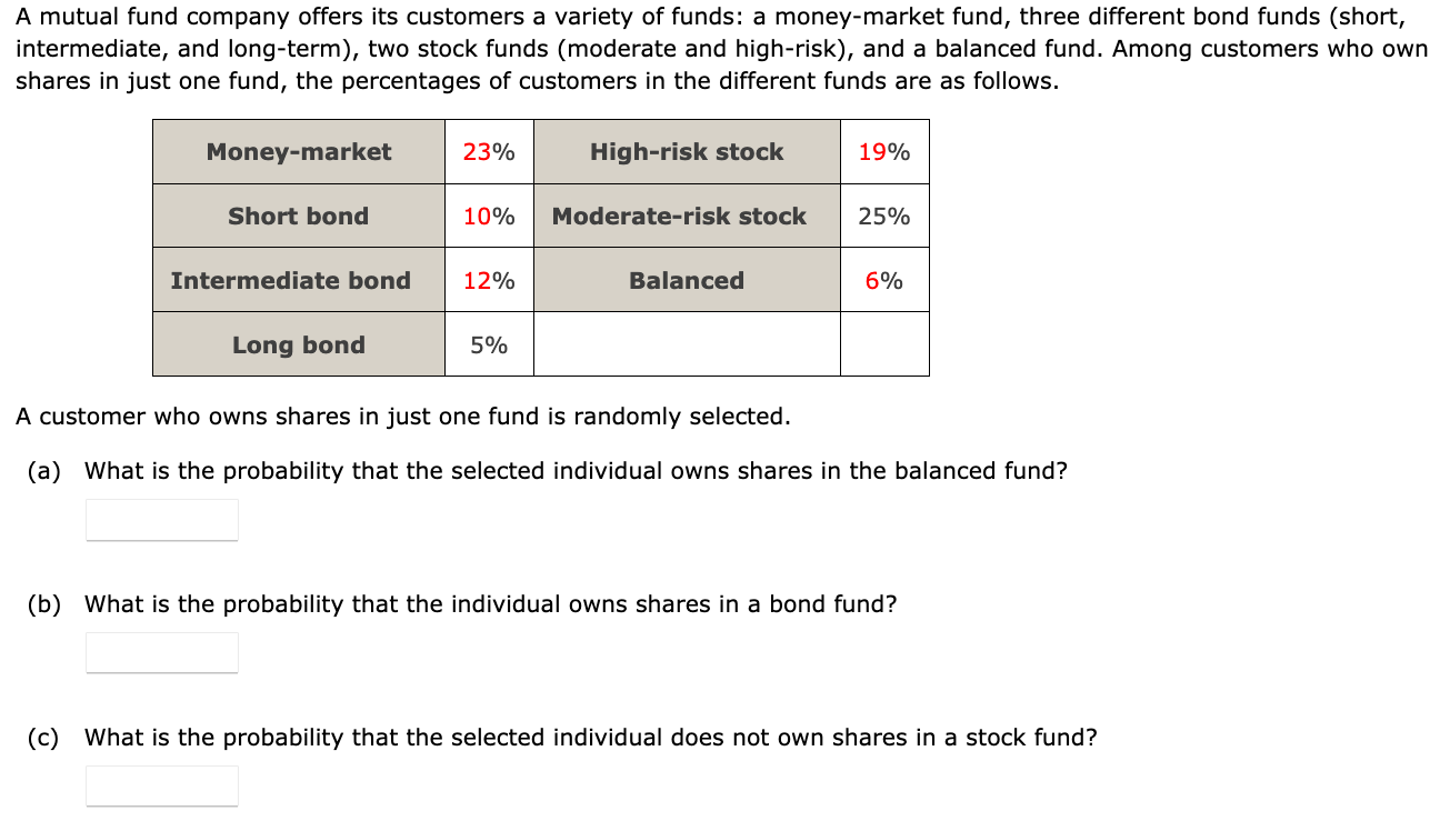 Solved A mutual fund company offers its customers a variety | Chegg.com