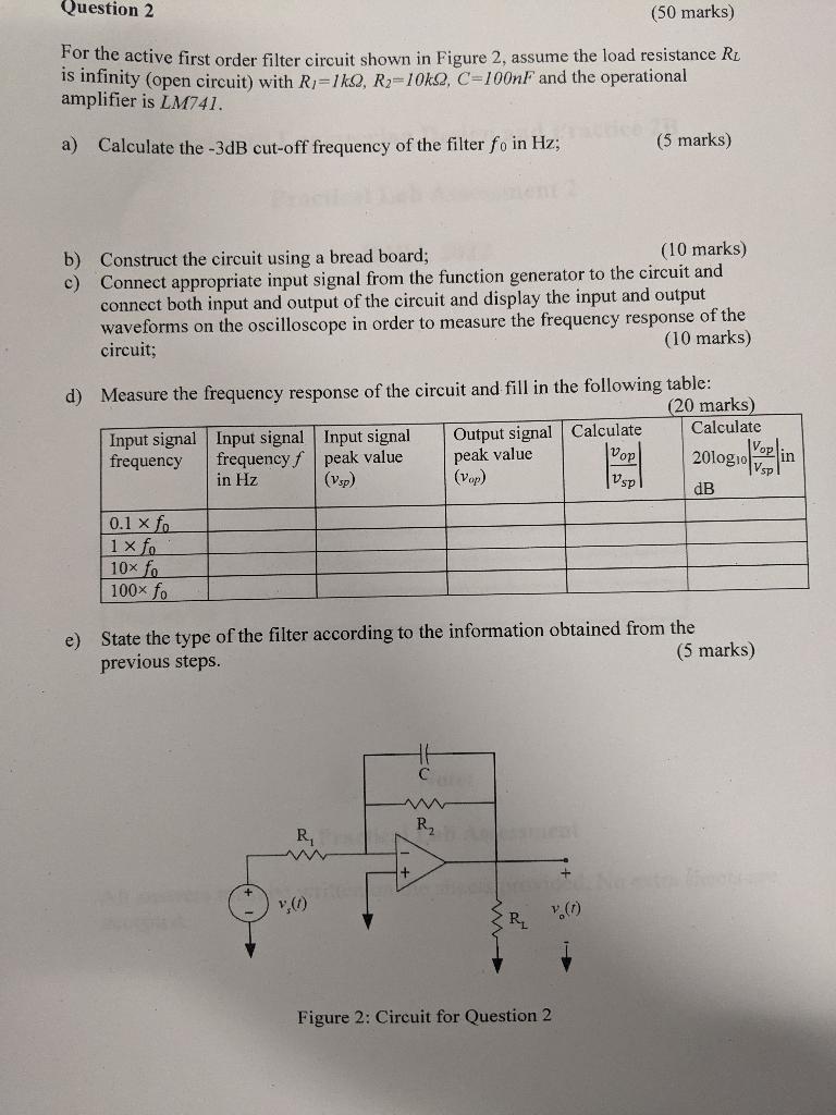 Solved For the active first order filter circuit shown in | Chegg.com