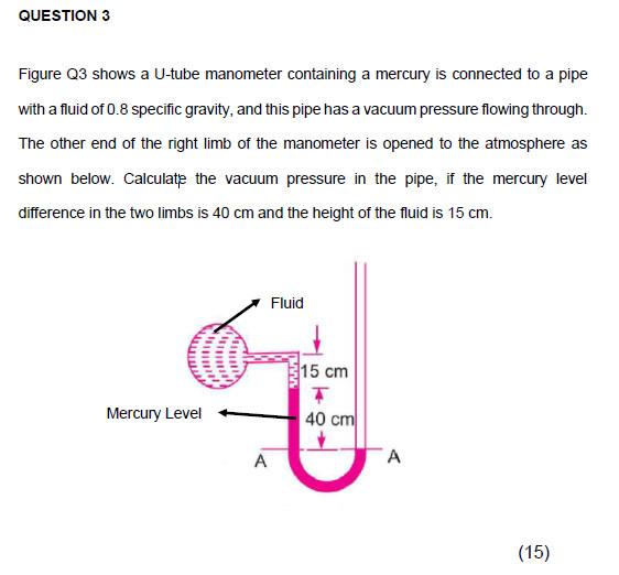 Solved QUESTION 3 Figure 23 shows a U-tube manometer | Chegg.com
