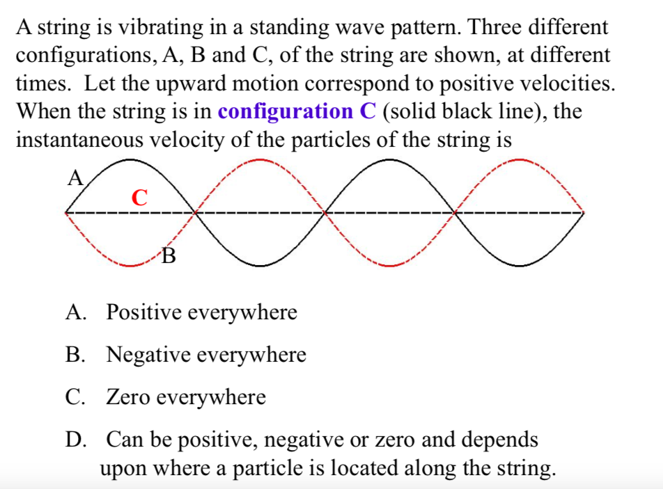 Solved A standing wave, formed by superposition of two | Chegg.com