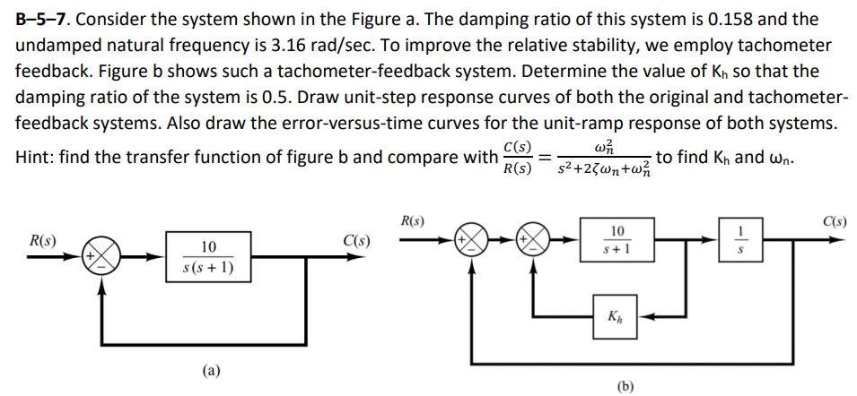 Solved B-5-7. Consider the system shown in the Figure a. The | Chegg.com