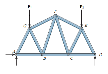 Solved Part E Learning Goal: To use the method of sections | Chegg.com