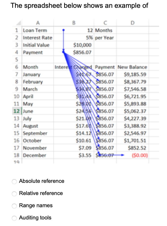 Solved The spreadsheet below shows an example of Absolute | Chegg.com