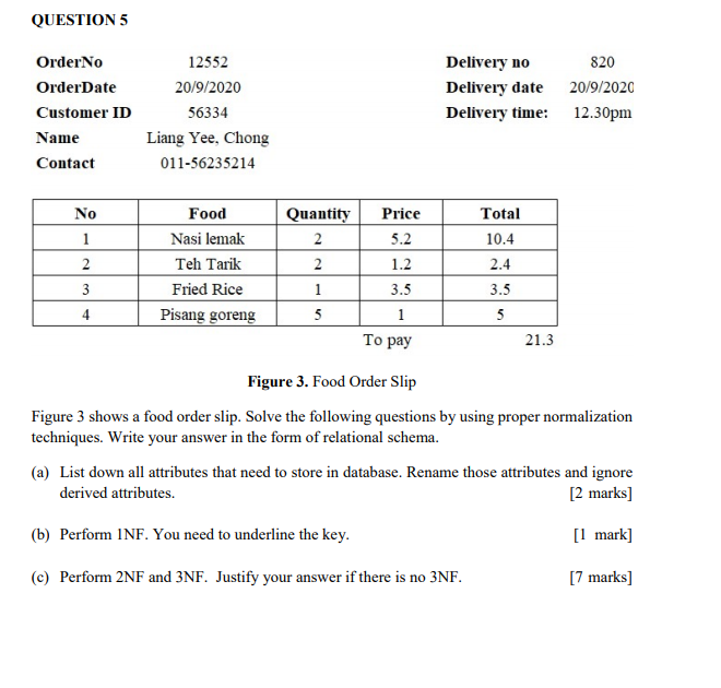 Solved QUESTION 5 Order No OrderDate Customer ID Name | Chegg.com
