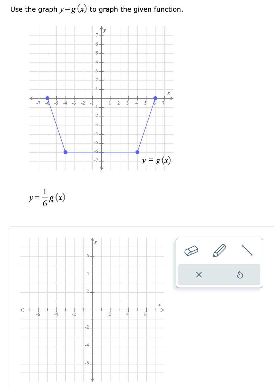Solved Use the graph y=g(x) to graph the given function. | Chegg.com