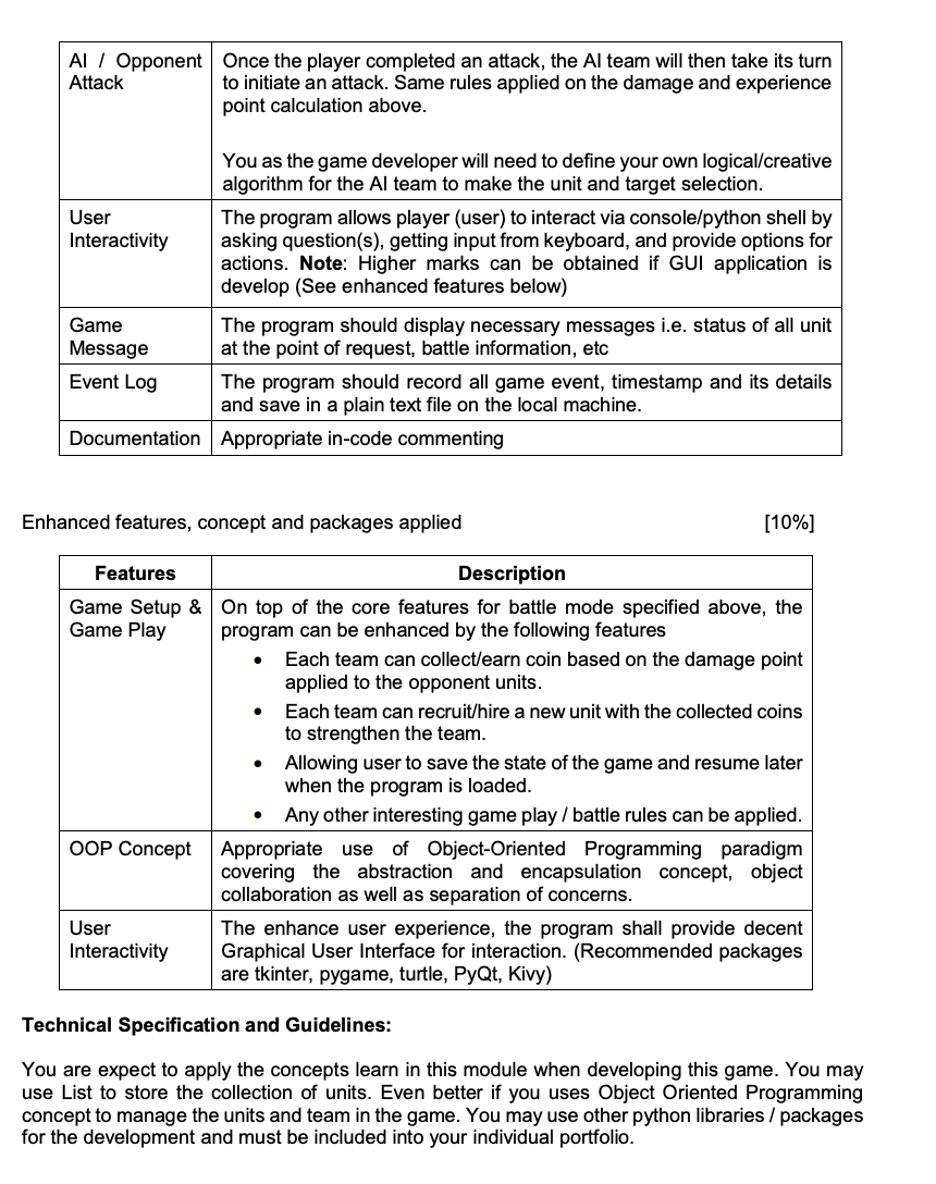 Solved ASSIGNMENT REQUIREMENT Project: Developing a | Chegg.com