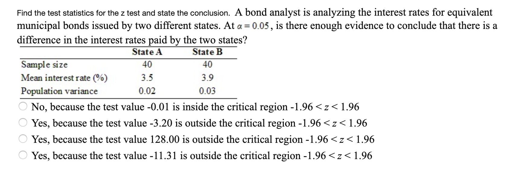 Solved Find the test statistics for the z test and state the | Chegg.com