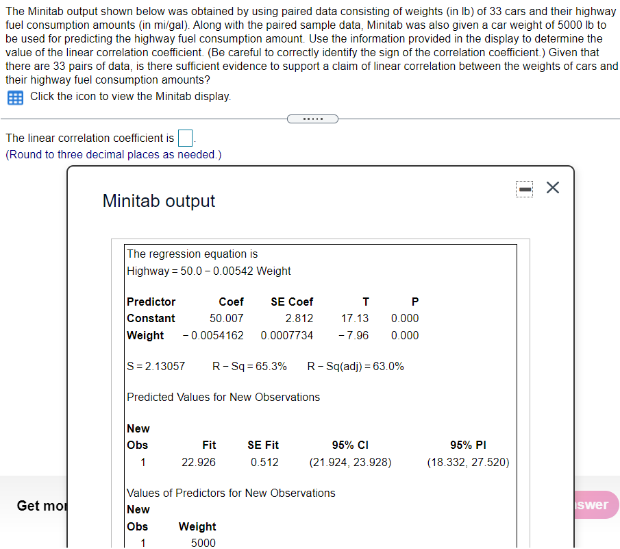 Solved The Minitab output shown below was obtained by using | Chegg.com