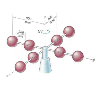 Solved Eight spheres of mass 2 kg each, symmetrical 𝑁 = | Chegg.com