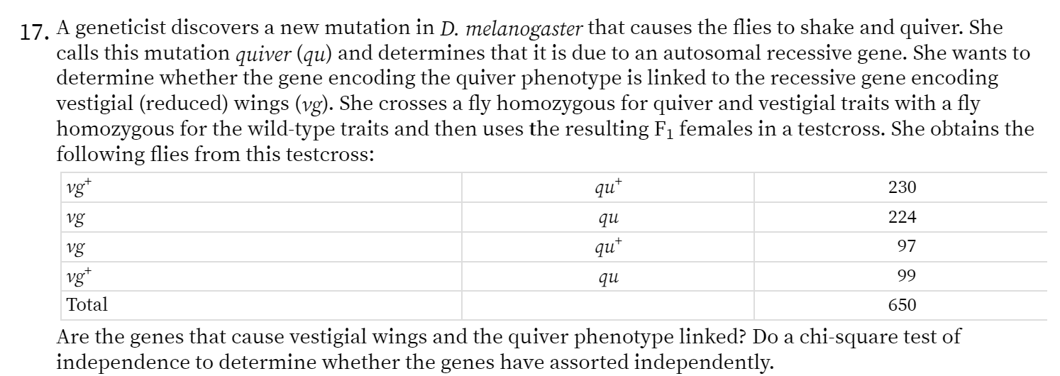 Solved A geneticist discovers a new mutation in D. | Chegg.com
