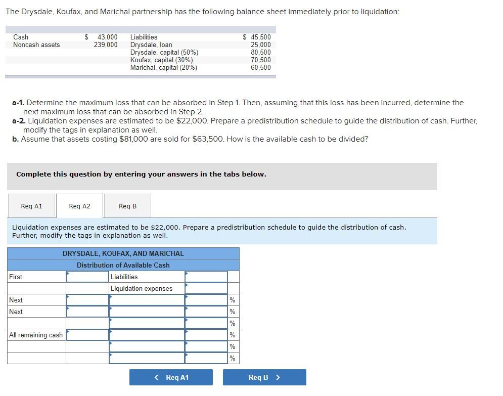 Solved a-1. Determine the maximum loss that can be absorbed | Chegg.com
