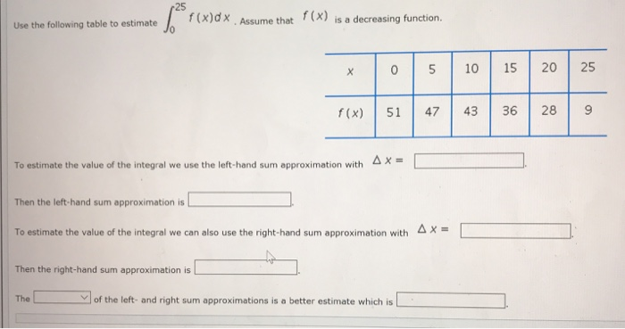 Solved 25 f (x)dX Assume that f(x) is a decreasing function. | Chegg.com